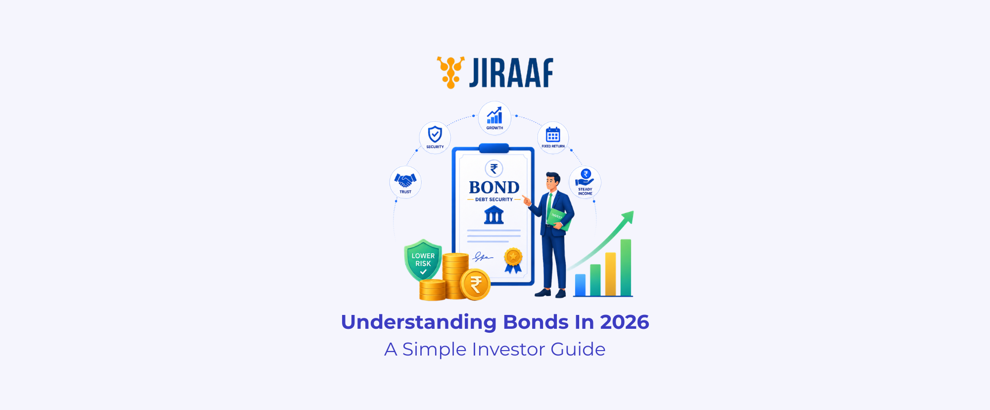What are Bonds in 2026? Types, Benefits & How Bonds Work in India